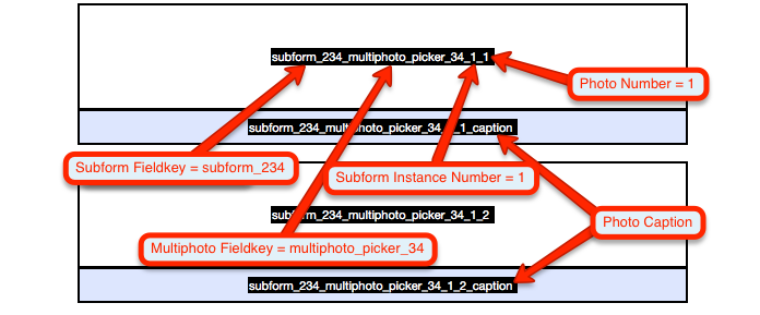 Custom PDF Reporting (Legacy Feature) – FastField Mobile Forms Help Center